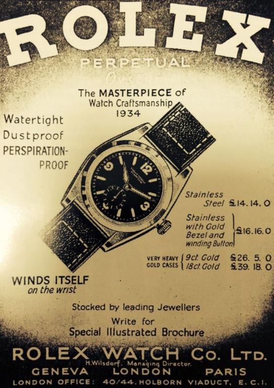 Rolex History